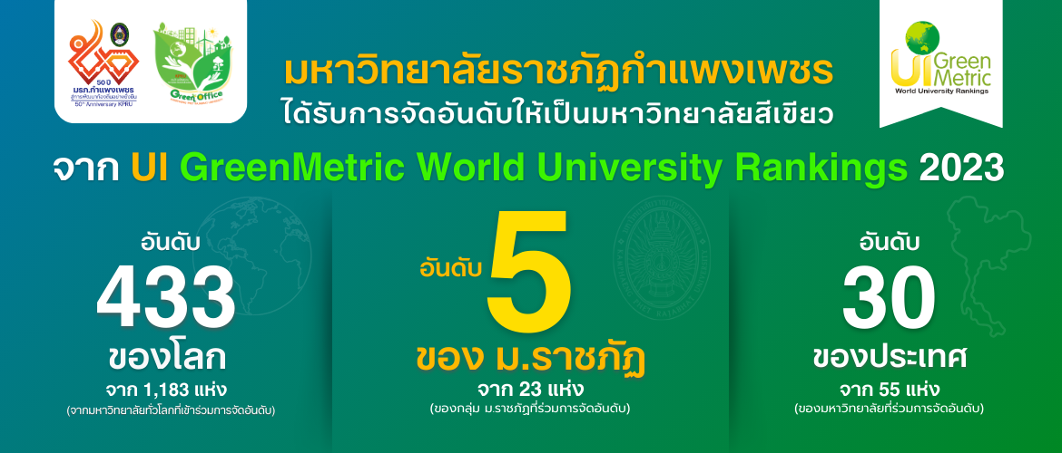 สำนักวิทยบริการและเทคโนโลยีสารสนเทศ มหาวิทยาลัยราชภัฏกำแพงเพชร