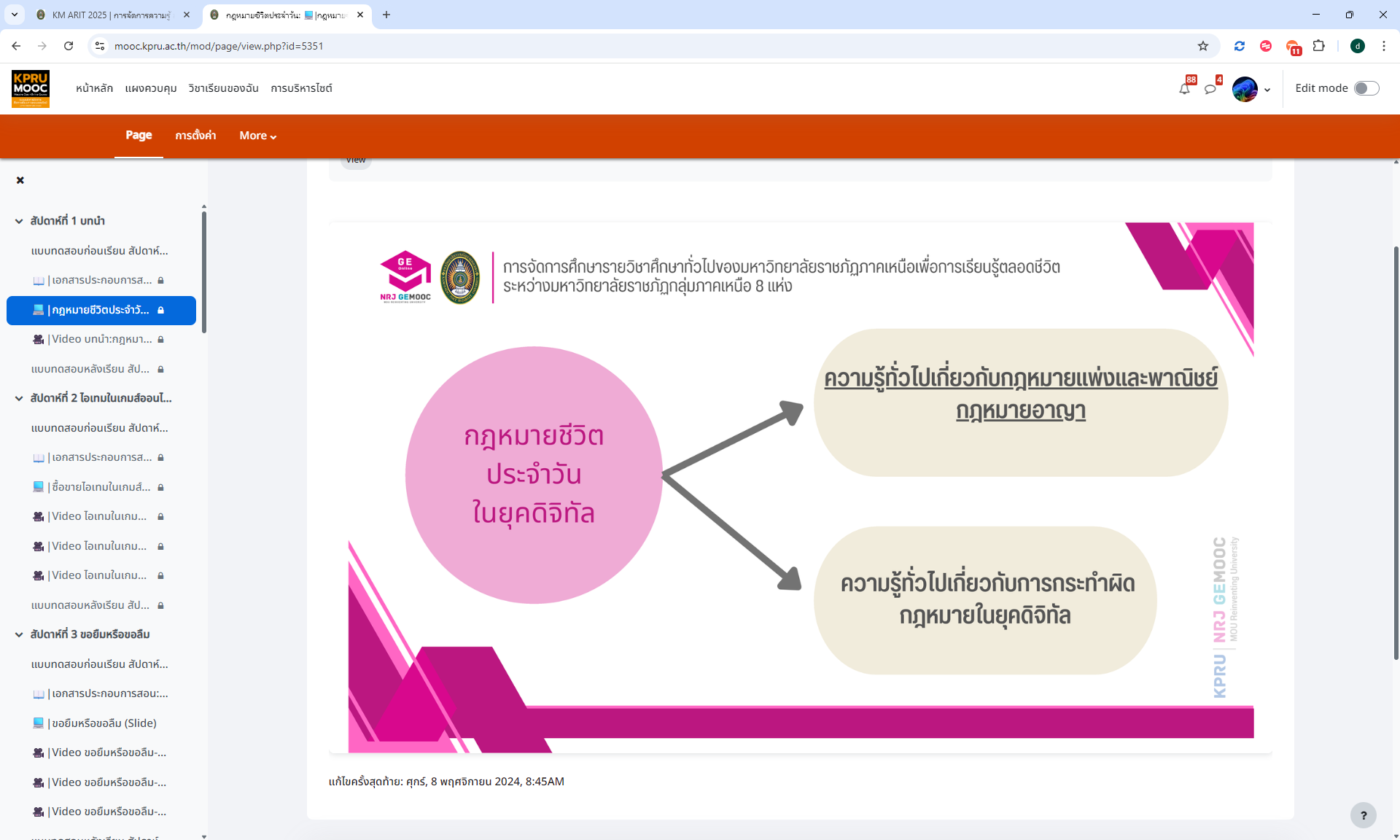 KM ARIT 2025 | การจัดการความรู้ สำนักวิทยบริการและเทคโนโลยีสารสนเทศ